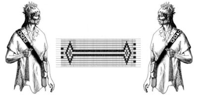 1000-1499 – Meherrin Indian Nation