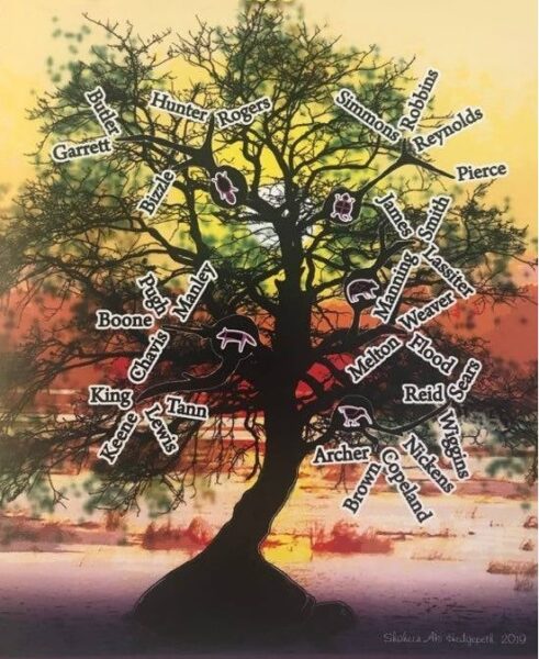 Clans Urʔę́hseh - Meherrin Indian Nation